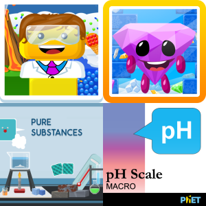 Teaching Plan: Elements, Compounds, Mixtures, Acids, Bases, and Salts ...